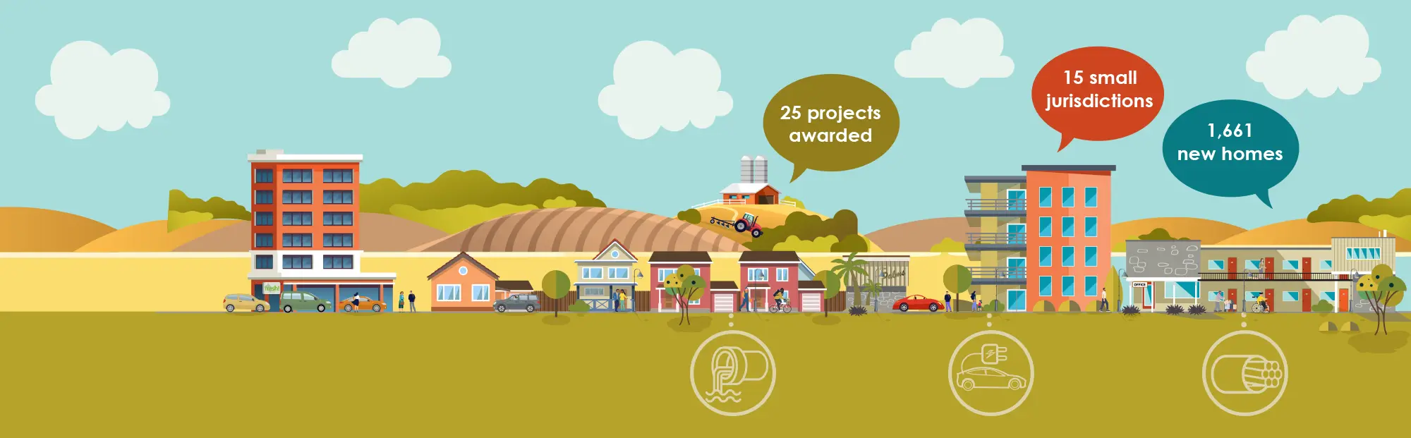 California Department of Housing and Community Development | California ...